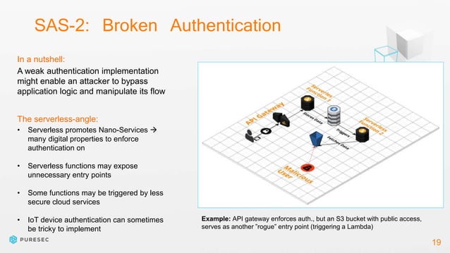 The Top 10 Most Common Weaknesses in Serverless Applications 2018 | PPTX | Cloud Computing ...