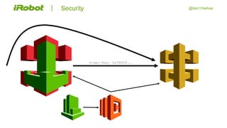 Serverless Architecture at iRobot | PPTX