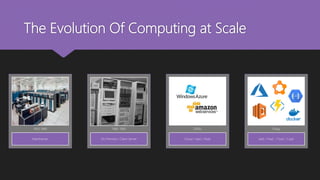 SERVERS? WHERE WE'RE GOING, WE DON'T NEED SERVERS. | PPT