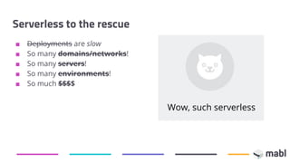 Serverless Preview Environments @ Boston DevOps | PPT
