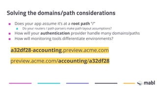 Serverless Preview Environments @ Boston DevOps | PPT