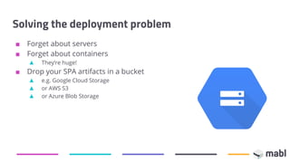 Serverless Preview Environments @ Boston DevOps | PPT