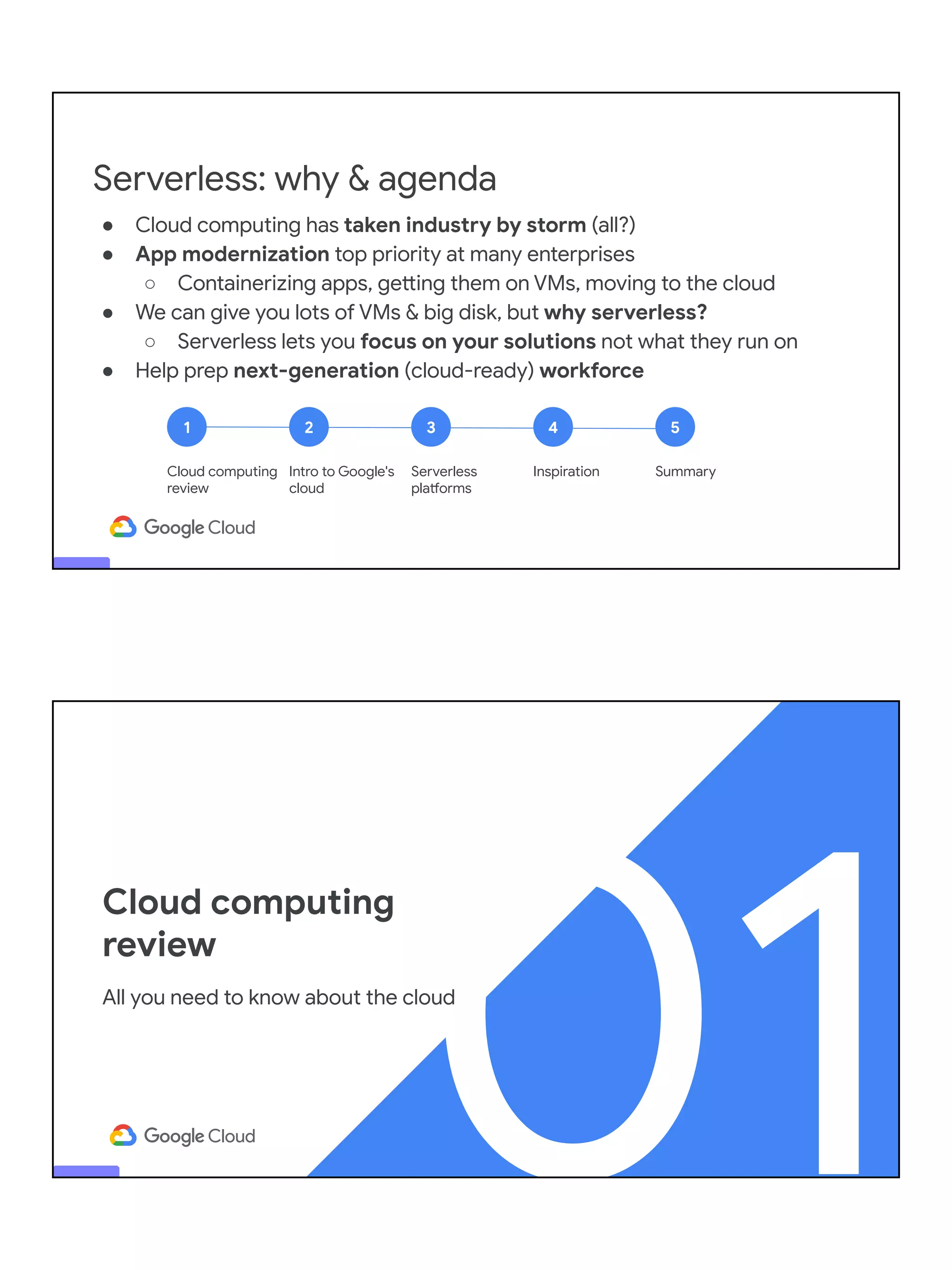 Serverless Computing With Python Pdf