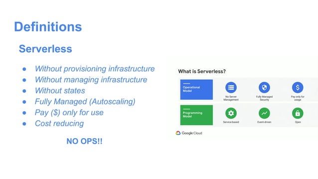 Serverless And Design Patterns In Gcp Ppt