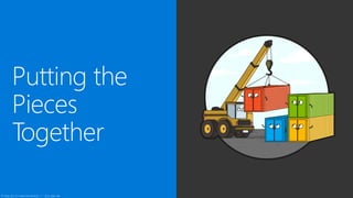 A Look Back at Enterprise Integration Patterns and Their Use into Today's Serverless Computing | PPT