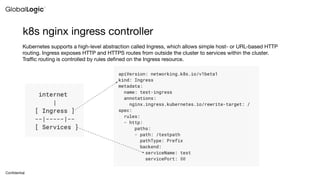 Serverless and mixed container orchestration and request routing on AWS ...