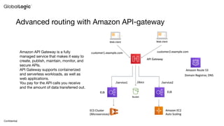 Serverless and mixed container orchestration and request routing on AWS | PPT