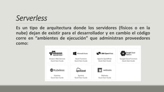 Serverless application repository | PPTX