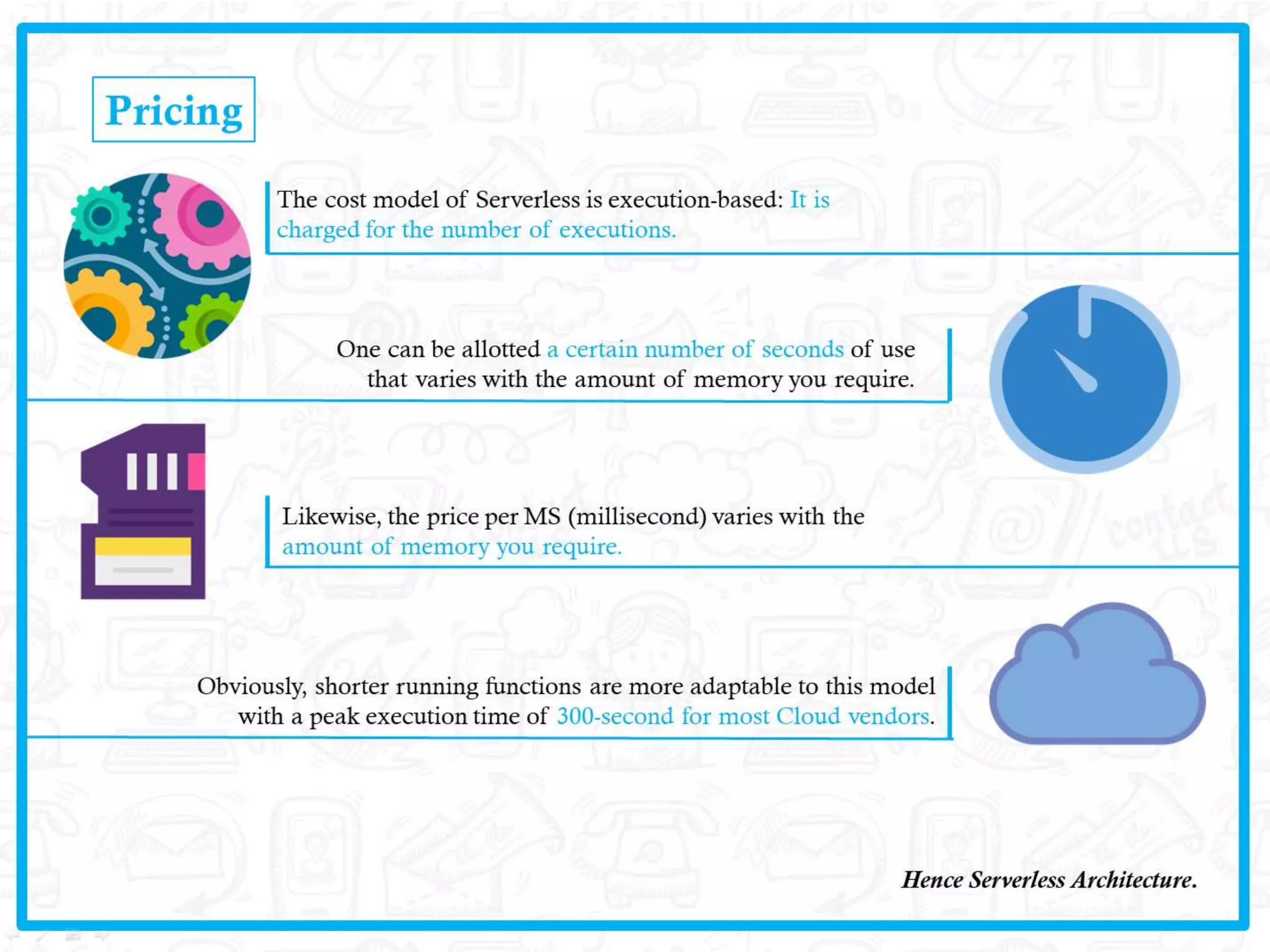 Serverless Applications - Reduce Code & Increase Efficiency | PPT