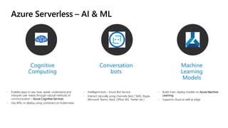 Getting started with Serverless applications on Microsoft Azure | PDF
