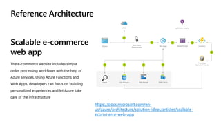 Getting started with Serverless applications on Microsoft Azure | PDF