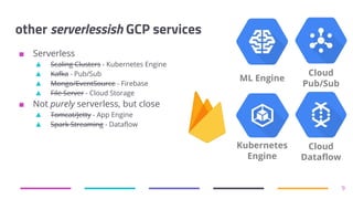 Serverless Apps on Google Cloud: more dev, less ops | PDF