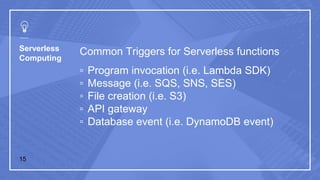Serverless Architecture | PPT