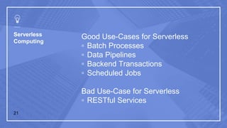 Serverless Architecture | PPT