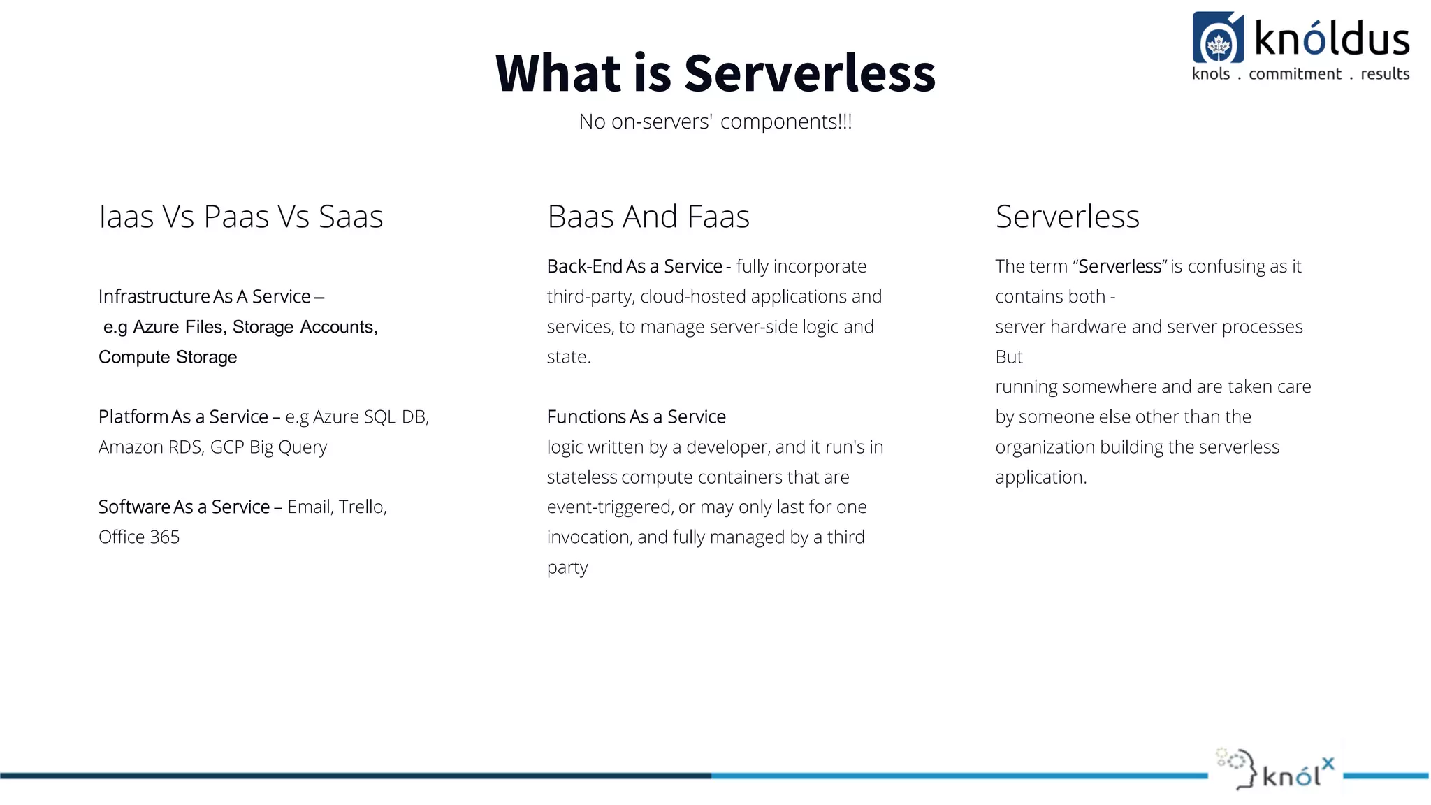 Serverless Architecture | PDF