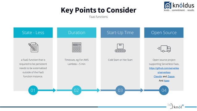 Serverless Architecture | PDF