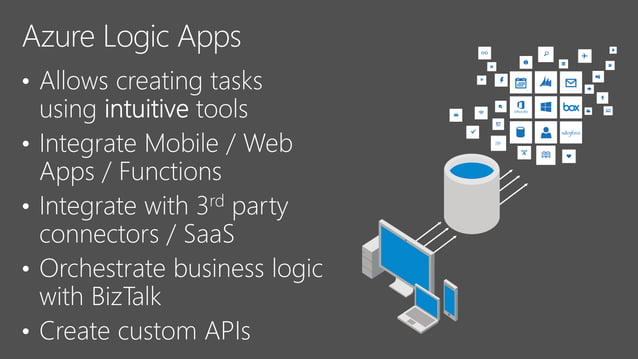 Serverless Architecture Azure Logic Apps Ppt