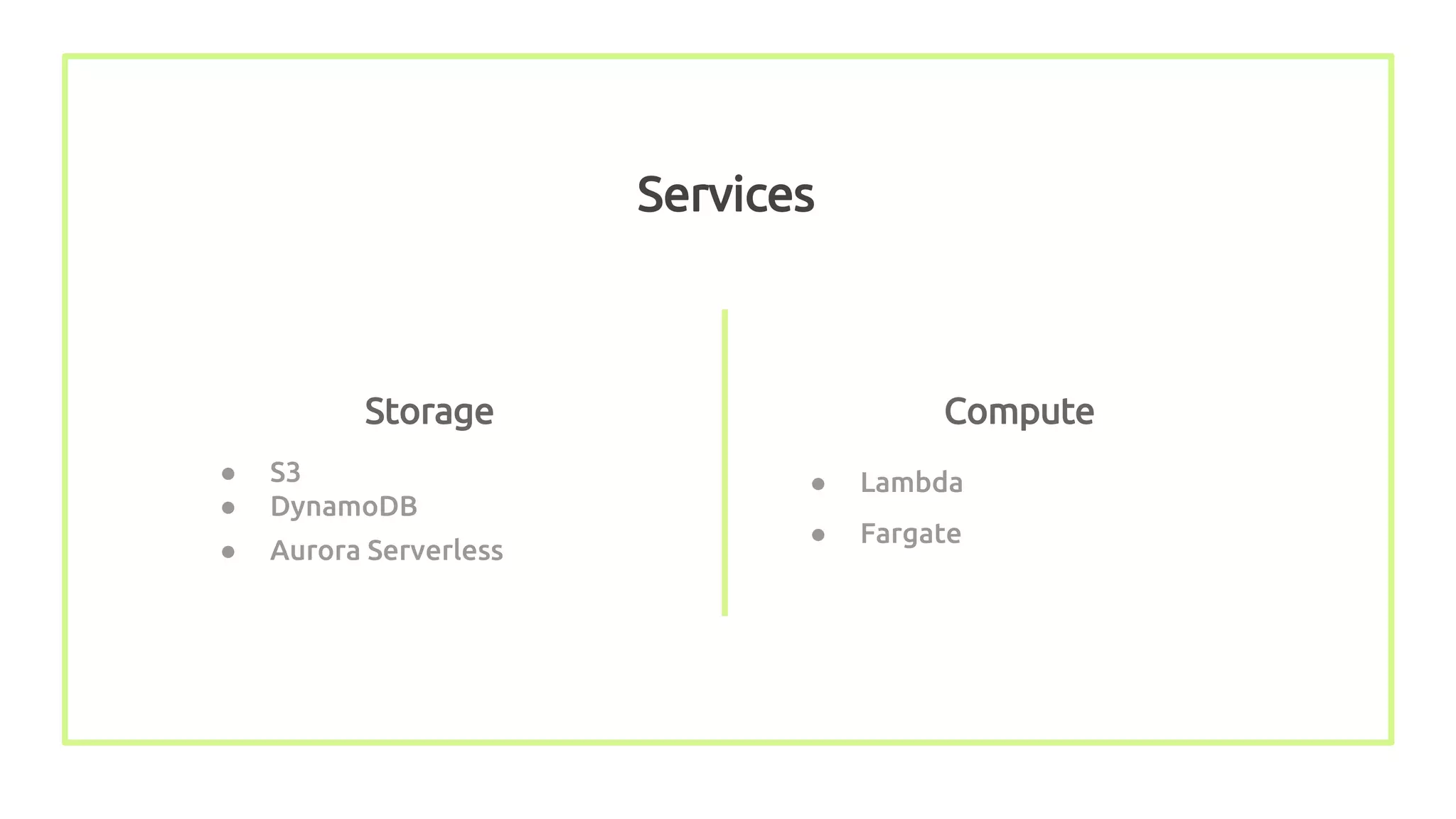 Serverless Architecture for Beginners - Murdoch Dubai - AWS UG Dubai.pptx