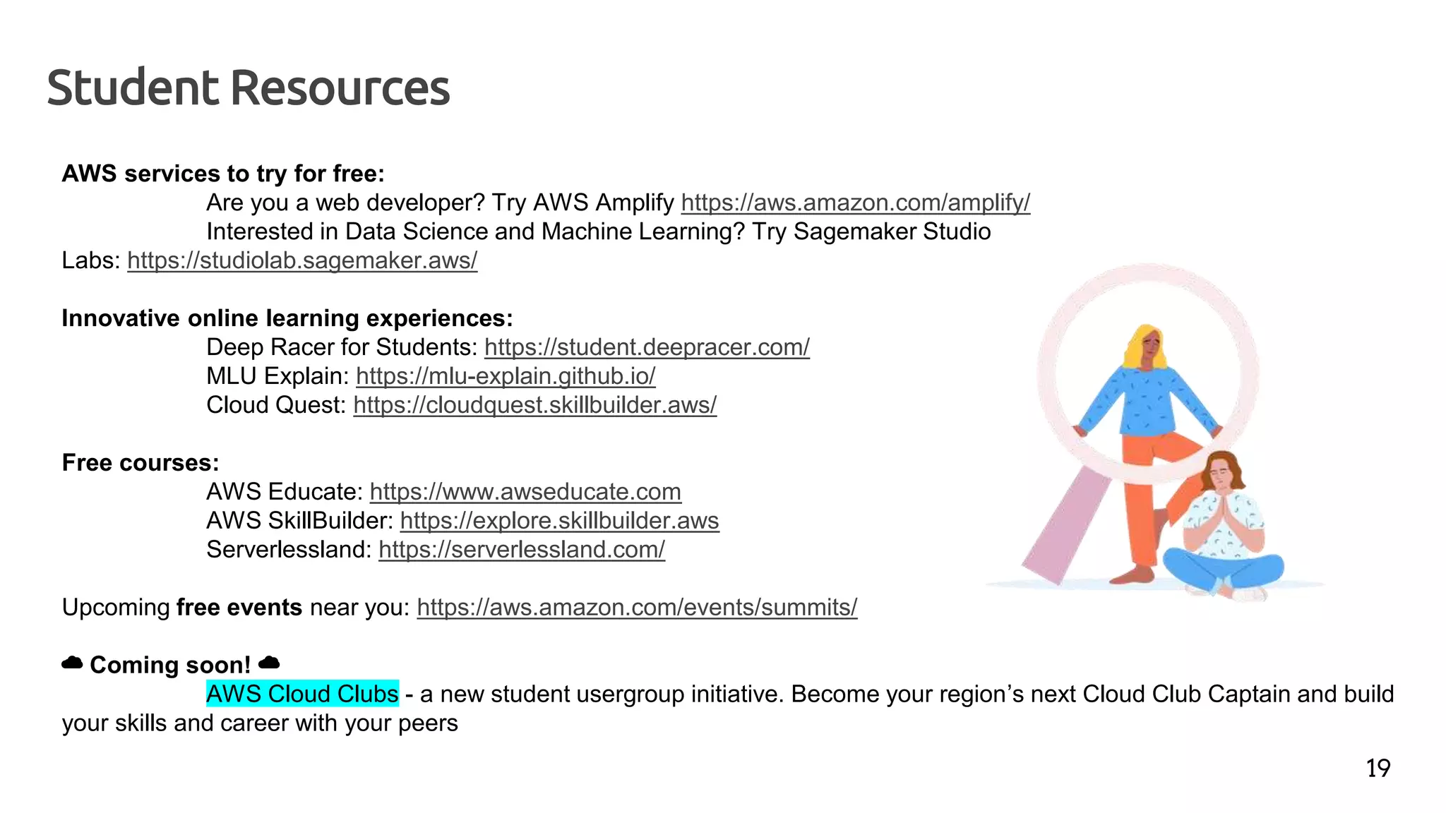 Serverless Architecture for Beginners - Murdoch Dubai - AWS UG Dubai.pptx