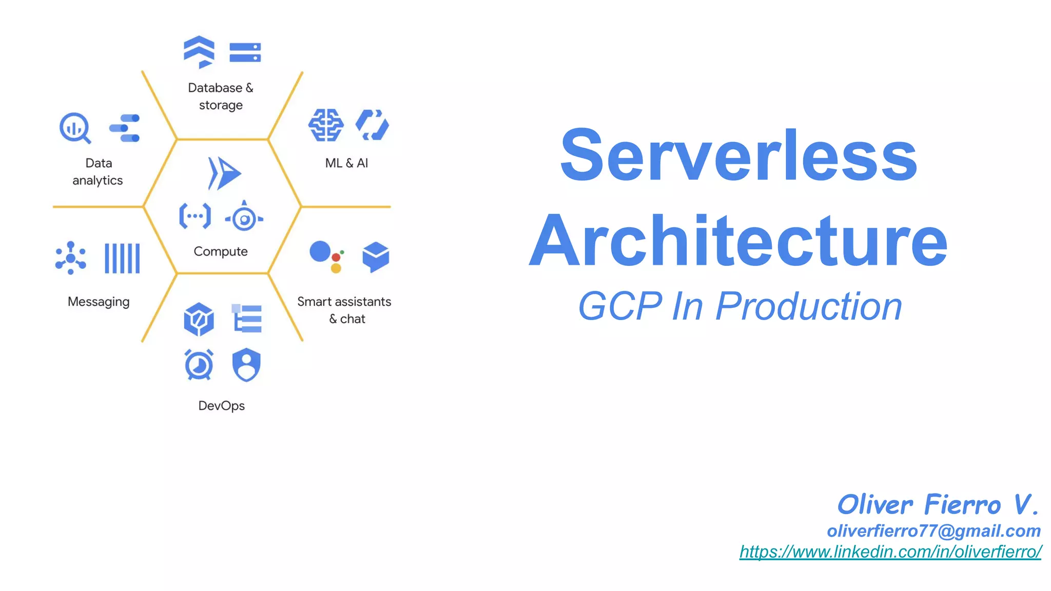 Serverless Architecture Gcp In Production Ppt
