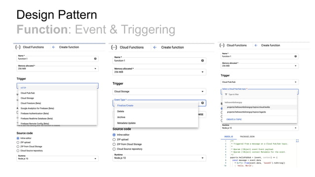 Serverless Architecture Gcp In Production Ppt