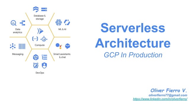 Serverless Architecture GCP In Production | PPT