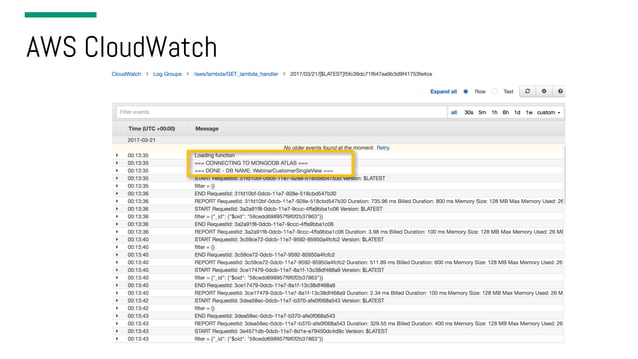 Webinar Serverless Architectures With Aws Lambda And Mongodb Atlas Ppt
