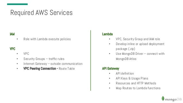 Webinar Serverless Architectures With Aws Lambda And Mongodb Atlas