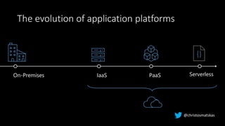 Serverless architecture with Azure | PPTX
