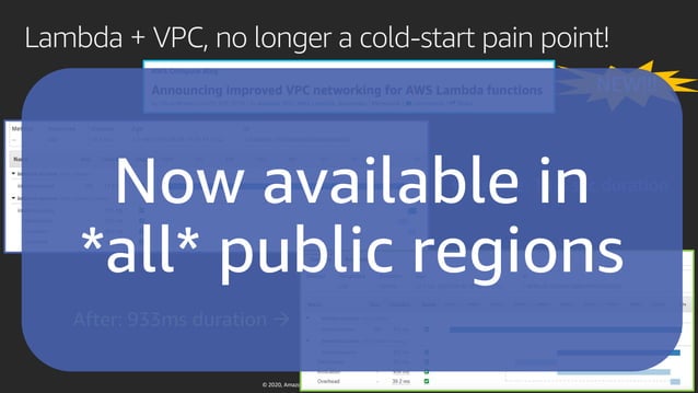Serverless Aws Reinvent 2019 Recap Ppt