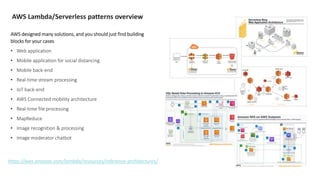AWS Serverless patterns & best-practices in AWS | PPTX