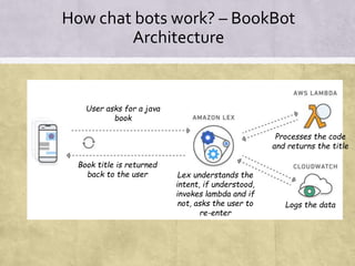 Serverless by Examples and Case Studies | PPT