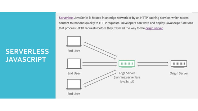 Serverless computing | PPT