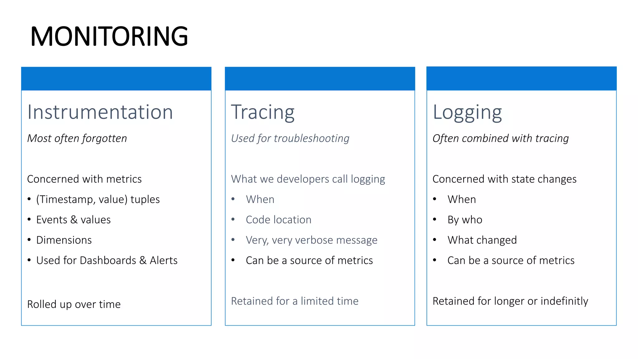 Serverless Computing Henry Been Logging Instrumentation Dashboards Alerts Ppt