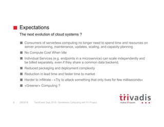 Serverless Computing with Fn Project | PPT