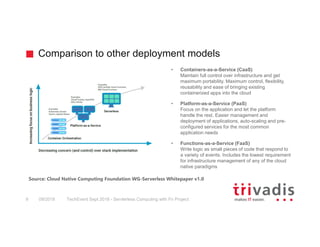 Serverless Computing with Fn Project | PPT