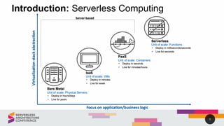 serverless_con_jindal.pdf