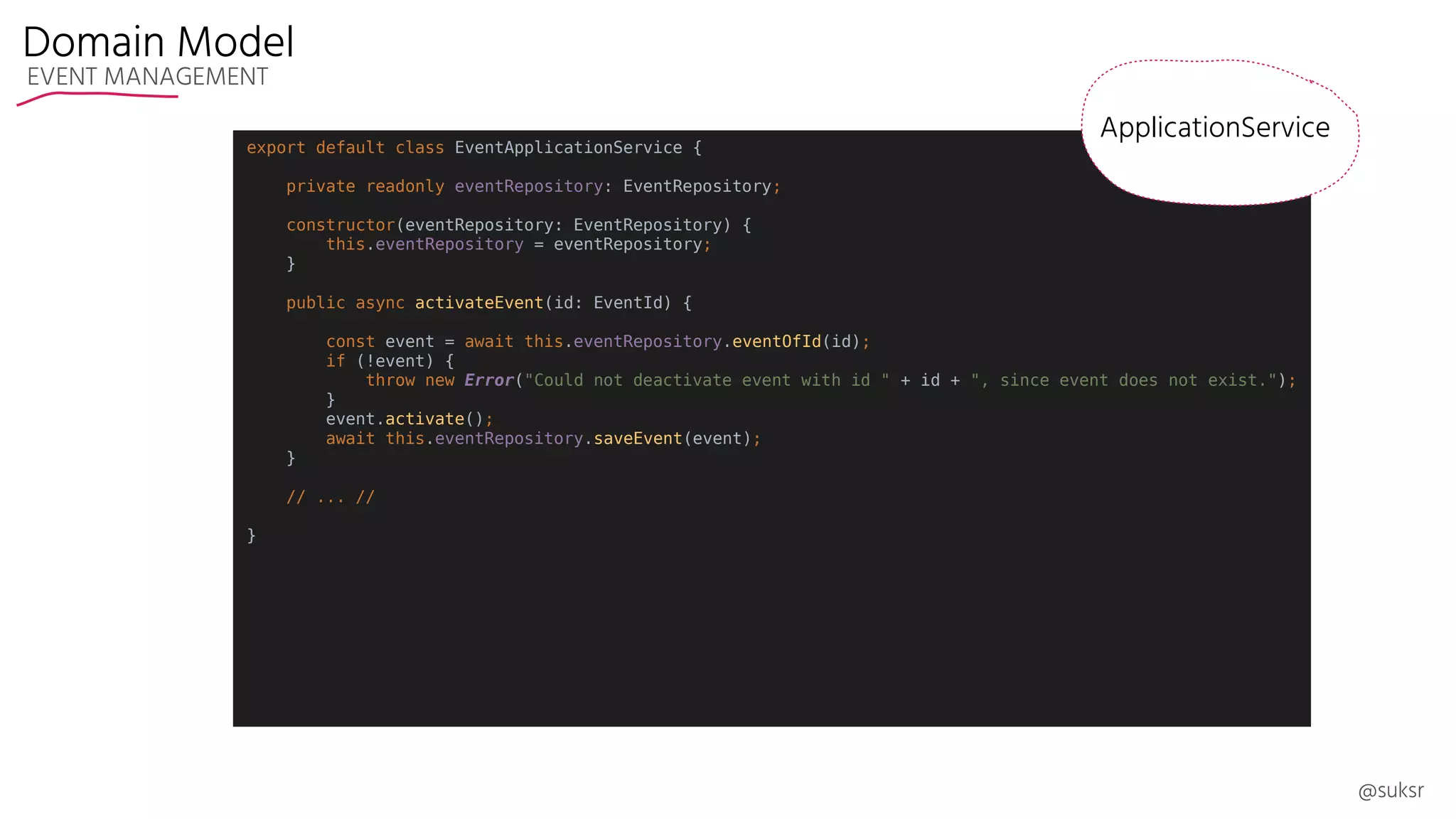 Designing a Serverless Application with Domain Driven Design | PPT