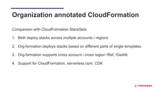 Managing your AWS Organization using org-formation | PDF