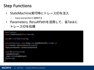 AWS Lake Formation で実現、マイクロサービスのサーバーレスな分散トレーシング | PPT