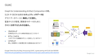 Serverlessdays Tokyo 2022 Virtual Pdf