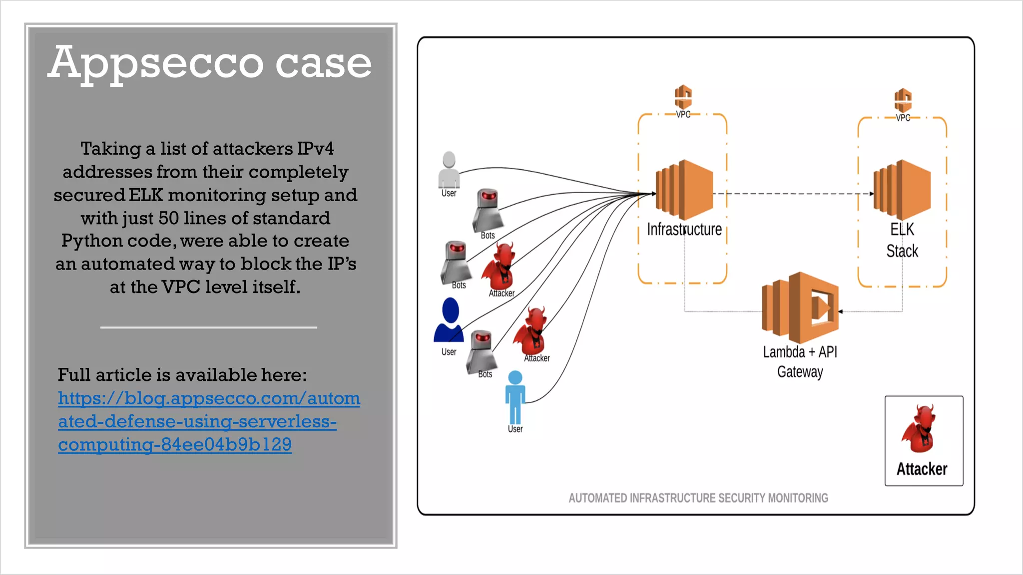 [OPD 2019] Automated Defense with Serverless computing | PPT