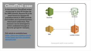 [OPD 2019] Automated Defense with Serverless computing | PPT