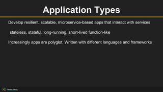 Serverless everywhere | PPT