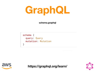 Serverless graphQL con AWS AppSync | PDF