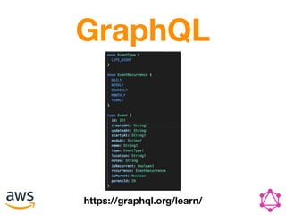 Serverless graphQL con AWS AppSync | PDF