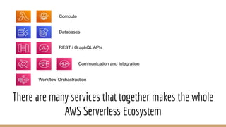 2022 Presentation | Serverless Innovation with AWS | PDF