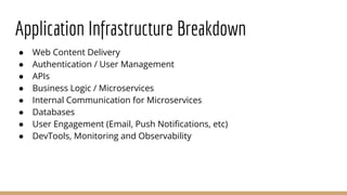 2022 Presentation | Serverless Innovation with AWS | PDF
