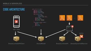 Serverless in Swift like a Breeze | PDF