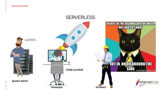 Serverless integration anatomy | PPT